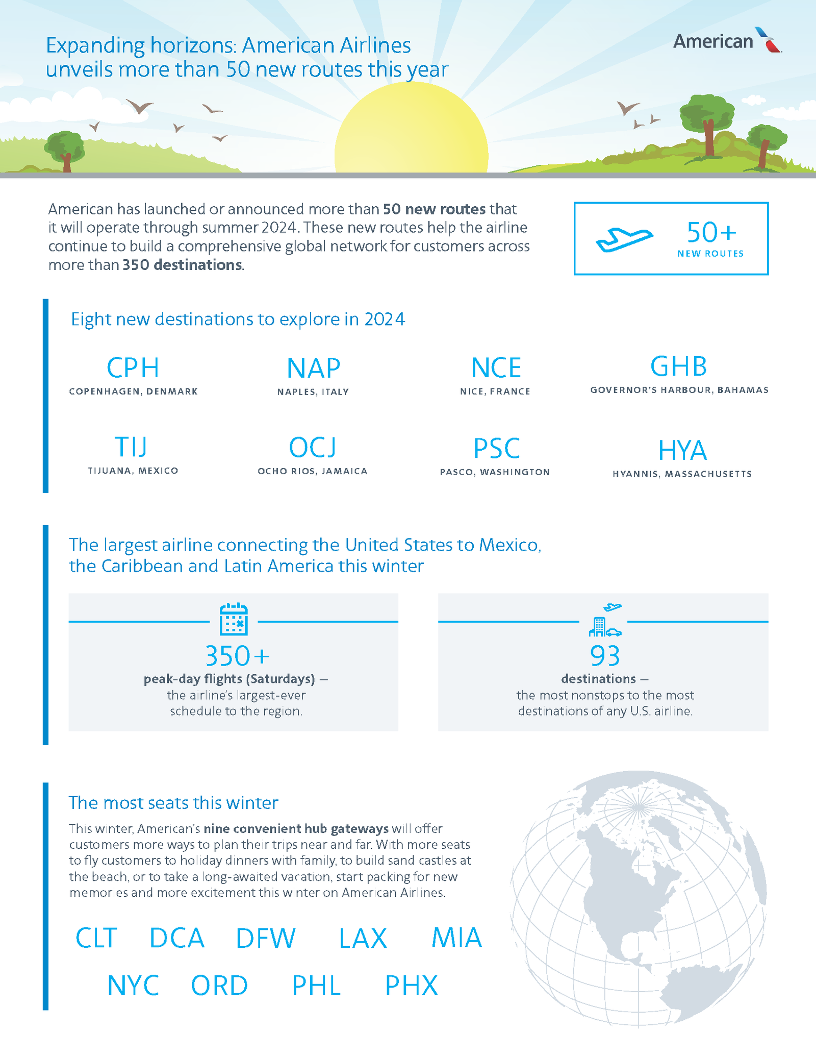 American Airlines unveiled over 50 new routes this year – Welcome to ...